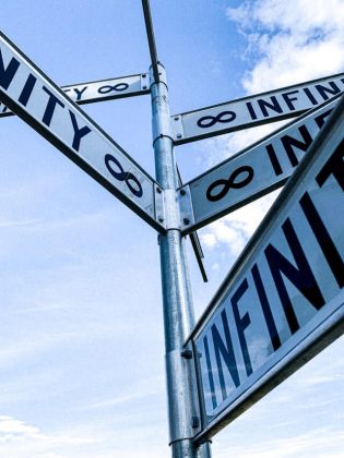 How Long is Infinity? What are 10^100 Times of Infinity? (2021 Update)