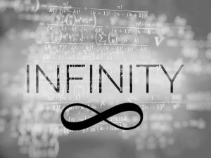 How Long is Infinity? What are 10^100 Times of Infinity? (2021 Update)