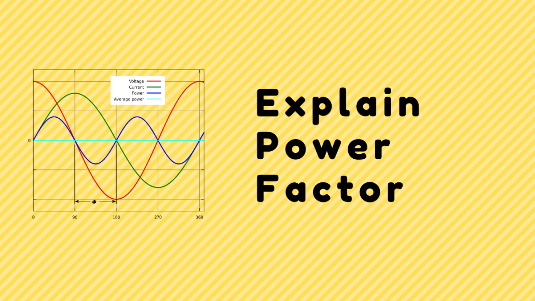 Explanation of Power Factor and It's Importance in Easy Way ...