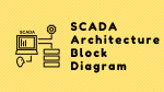 Simple Explanation About SCADA Architecture Block Diagram | Voltage Lab
