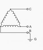Discussion about Delta Wye Transformer Neutral Grounding | Voltage Lab