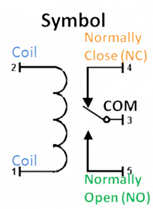 What is Relay? How To Draw a Simple Relay Wiring Diagram | Voltage Lab