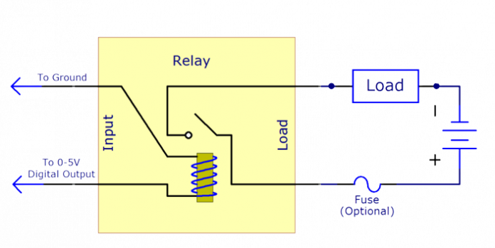 What is Relay? How To Draw a Simple Relay Wiring Diagram | Voltage Lab
