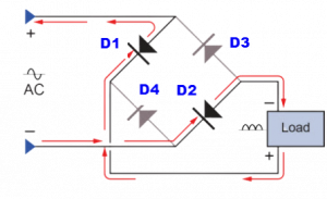 Bridge Rectifier With Capacitor Filter: Circuit Diagram and Explain ...