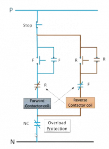 Motor Timer Based Forward-Reverse Control Wiring Diagram | Voltage Lab