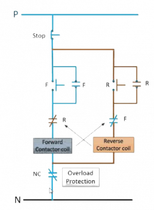 Motor Timer Based Forward-Reverse Control Wiring Diagram | Voltage Lab