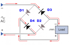 Bridge Rectifier With Capacitor Filter: Circuit Diagram and Explain ...