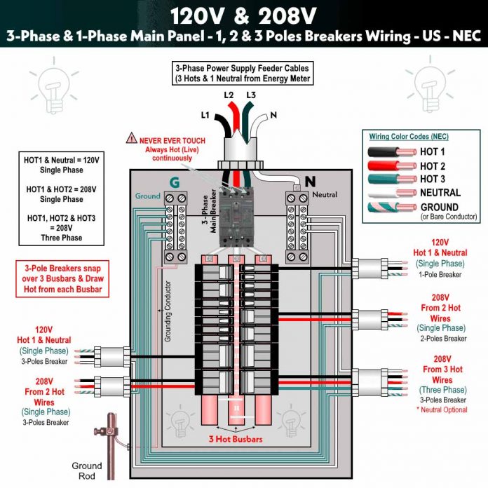3 Pole Circuit Breaker Wiring Diagram MCB Connection Voltage Lab 3 Pole Circuit Breaker Wiring Diagram MCB Connection Voltage Lab