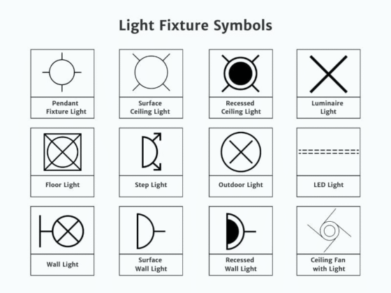 Symbols for Lighting Fixtures in Wiring Diagrams | Voltage Lab