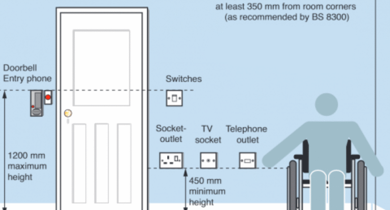 Rules for Installing Switches and Sockets | Voltage Lab