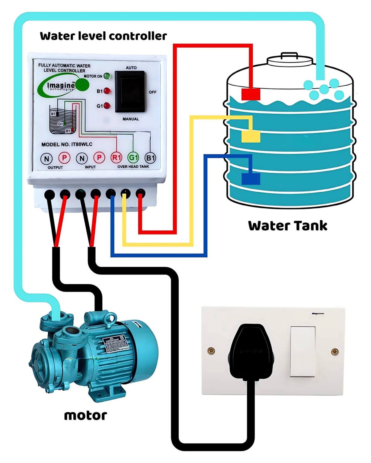Automatic Water Level Controller Wiring Diagram | Voltage Lab