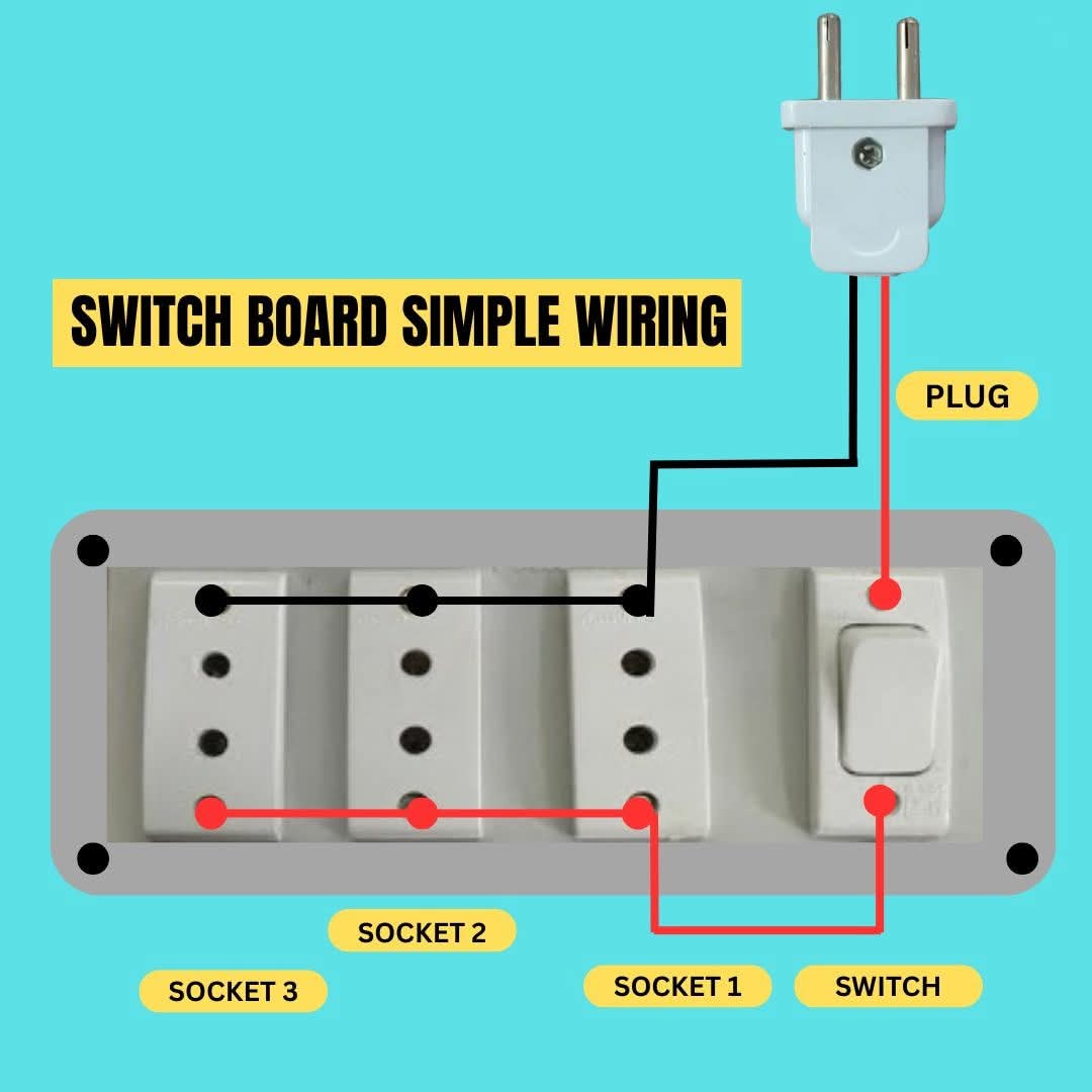 Simple Switch Board Wiring Connection | Voltage Lab
