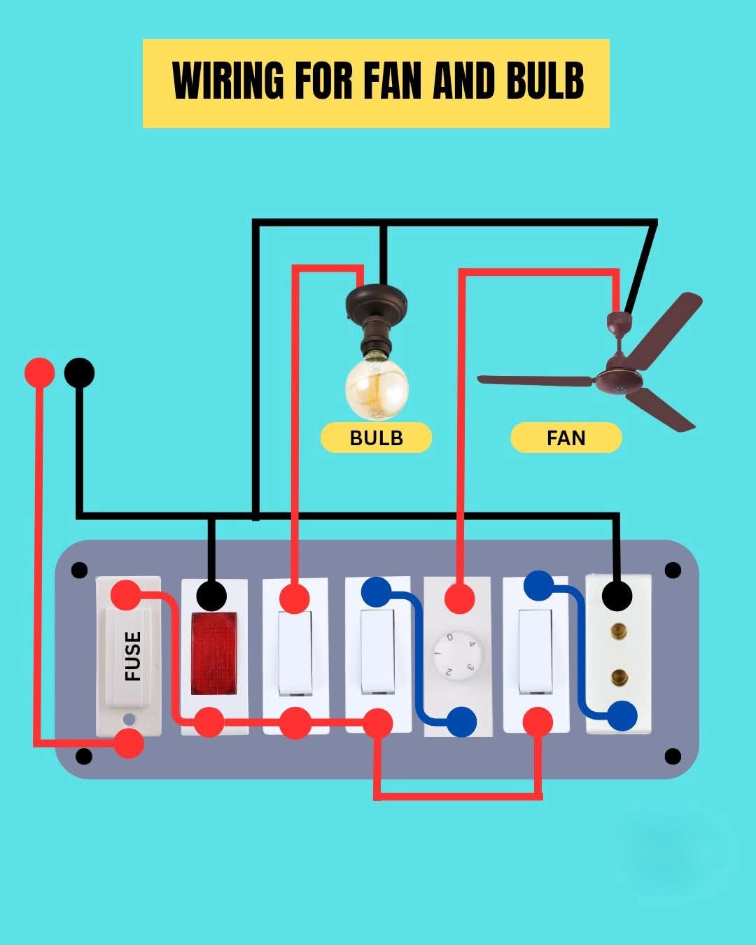 Wiring Connection for Fan and Bulb | Voltage Lab