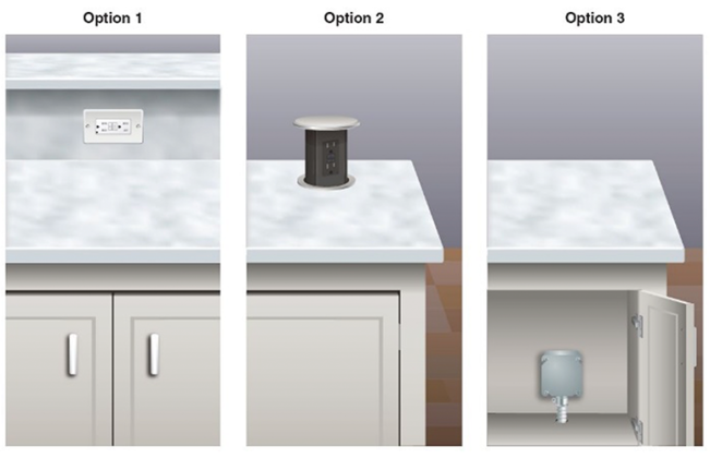 Kitchen Island Outlet Code: 2026 NEC Island Receptacle Requirements