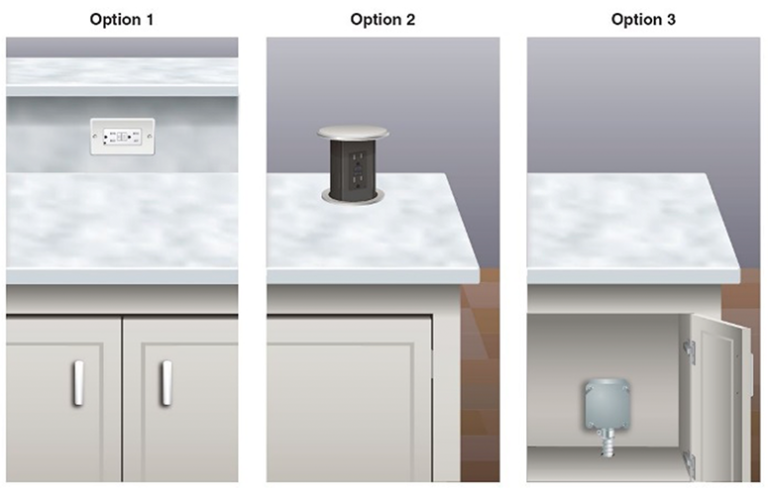 Kitchen Island Outlet Code: 2026 NEC Island Receptacle Requirements